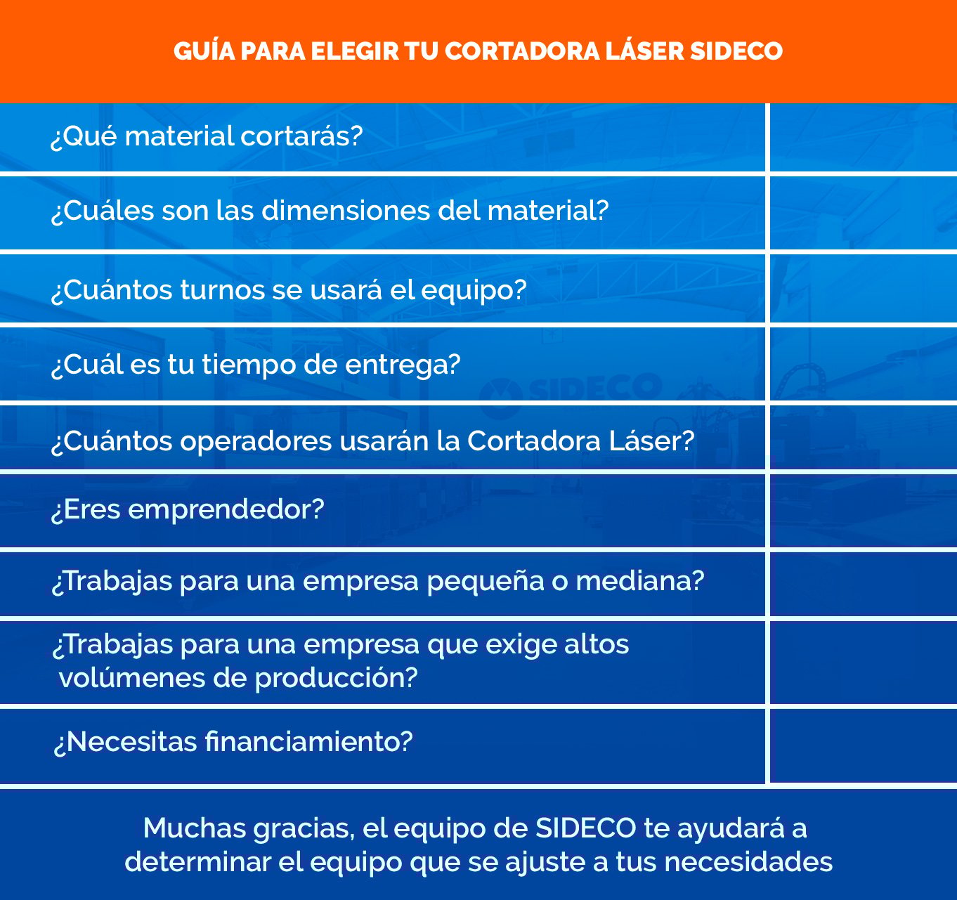 ¿Qué potencia debe tener una Cortadora Láser para cortar? ¿Qué potencia debe tener una Cortadora Láser para cortar?